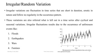 TIME SERIES ANALYSIS.pptx