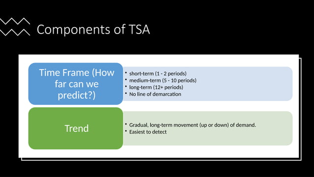 timeseries_analysis.pptx a unique approach to solve the time related ...
