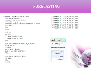 Time Series Analysis - Modeling and Forecasting | PPT