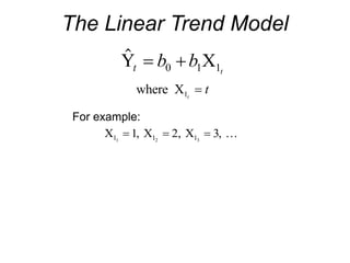 Time Series Analysis and Forecasting.ppt