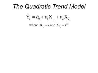 Time Series Analysis and Forecasting.ppt
