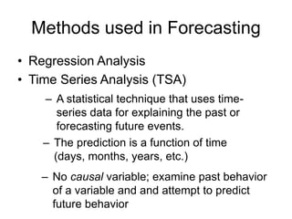 Time Series Analysis and Forecasting.ppt