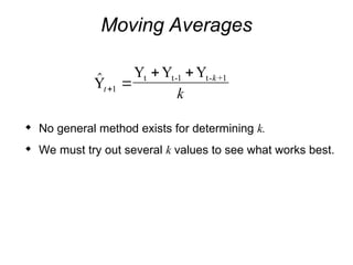 Time Series Analysis and Forecasting.ppt