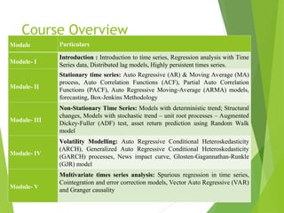 Time Series Analysis and Forecasting.ppt