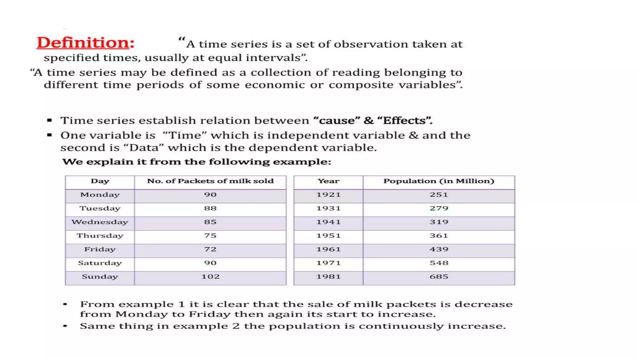 Time Series Analysis And Forecasting Introduction Pptx