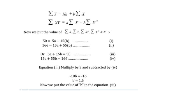 TIME SERIES ANALYSIS AND FORECASTING-INTRODUCTION.pptx TIME SERIES ANALYSIS AND FORECASTING-INTRODUCTION.pptx