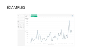 TIME SERIES ANALYSIS AND FORECASTING-INTRODUCTION.pptx