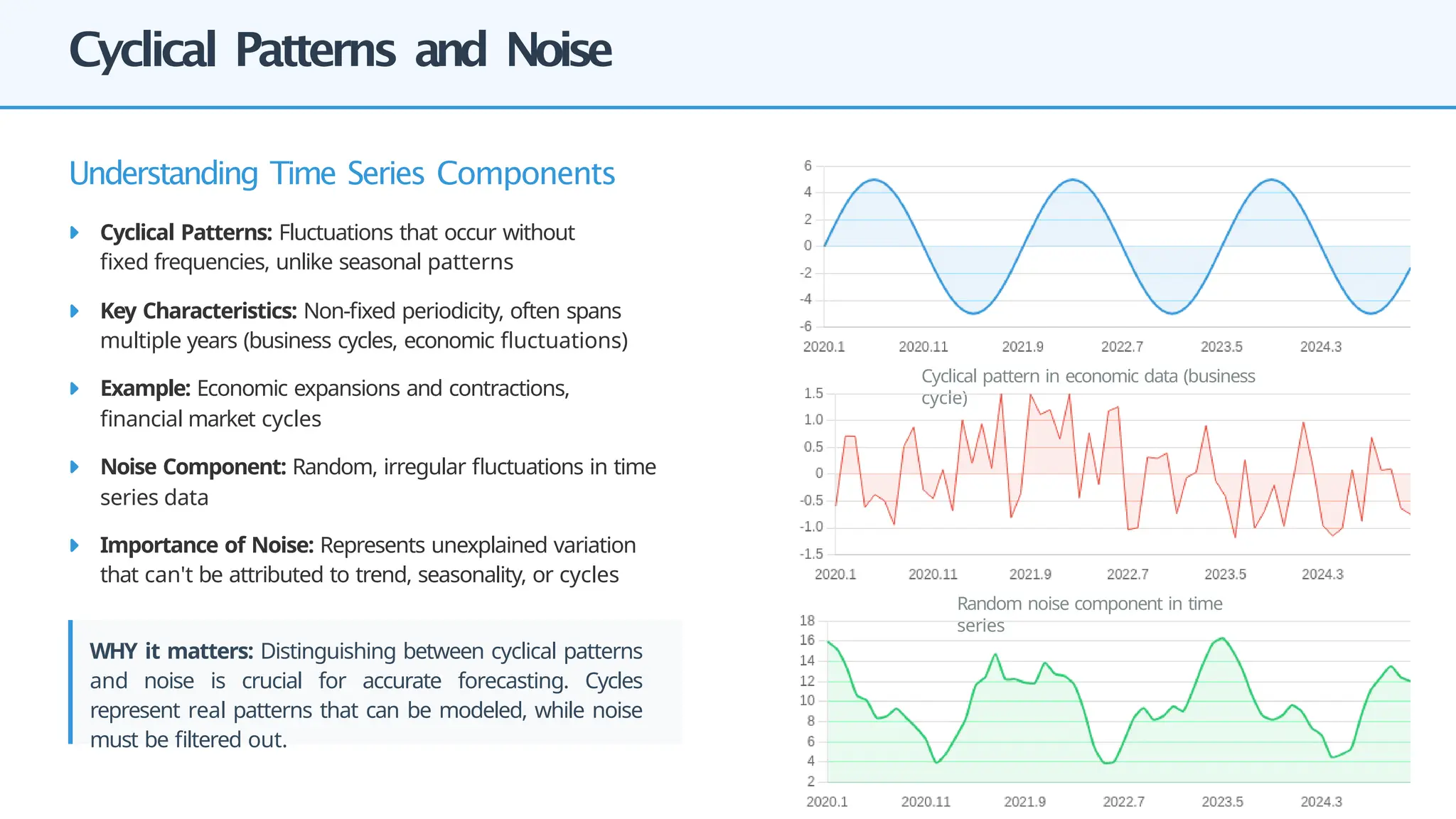 time_series_analysis_complete_guide_20250816175008.pptx