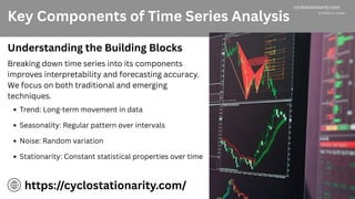 Time Series Analysis Explained From Basics to Forecasting.pdf