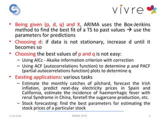 Time series analysis for sales prediction | PPT