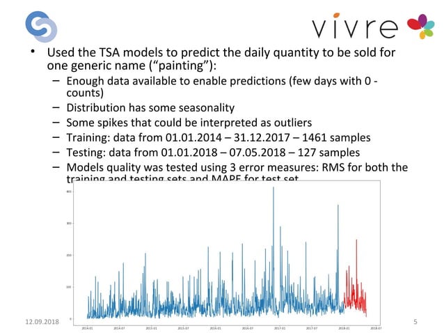 Time series analysis for sales prediction | PPT