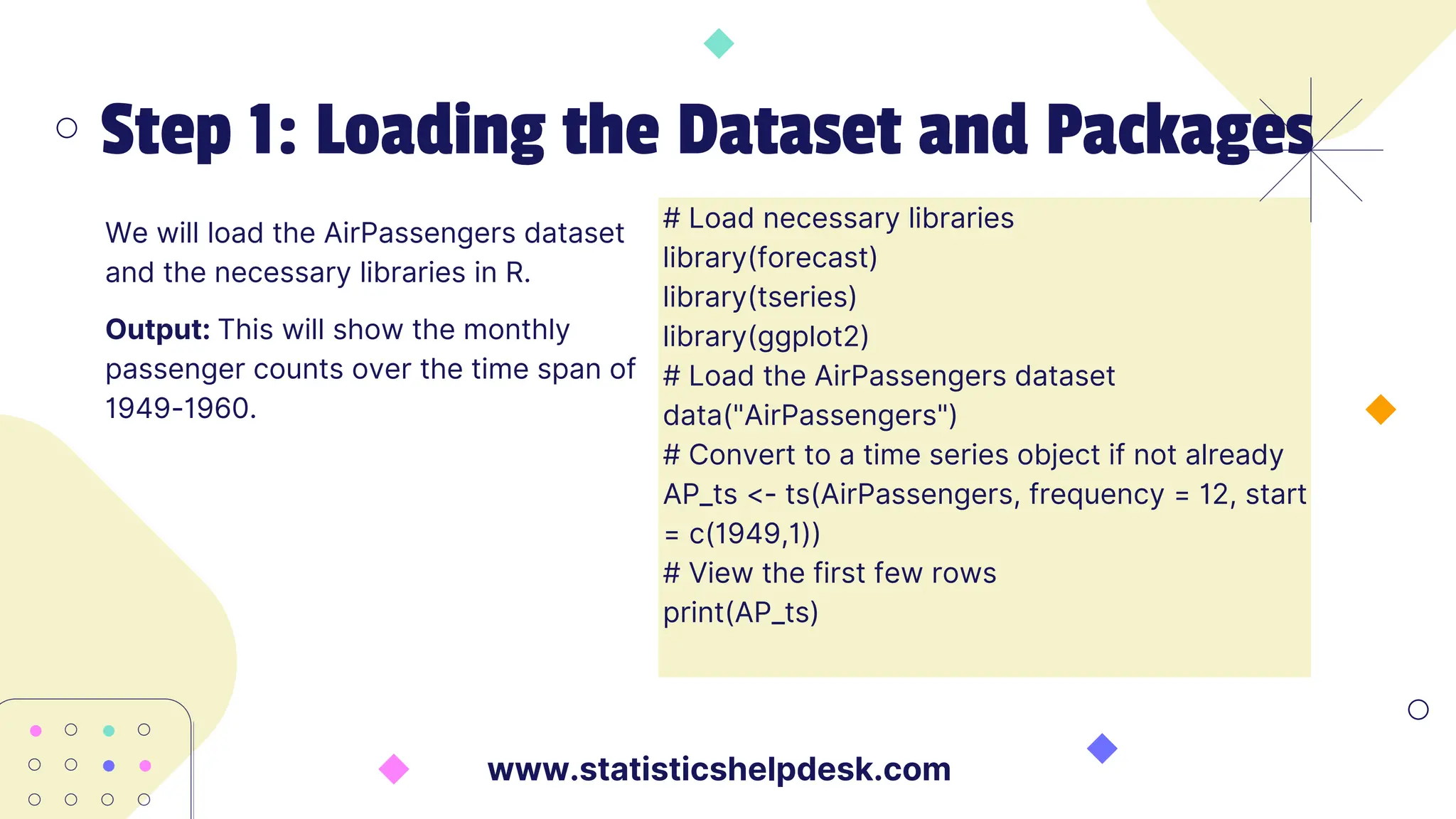Time Series Analysis in R Studio using AirPassengers dataset.pdf