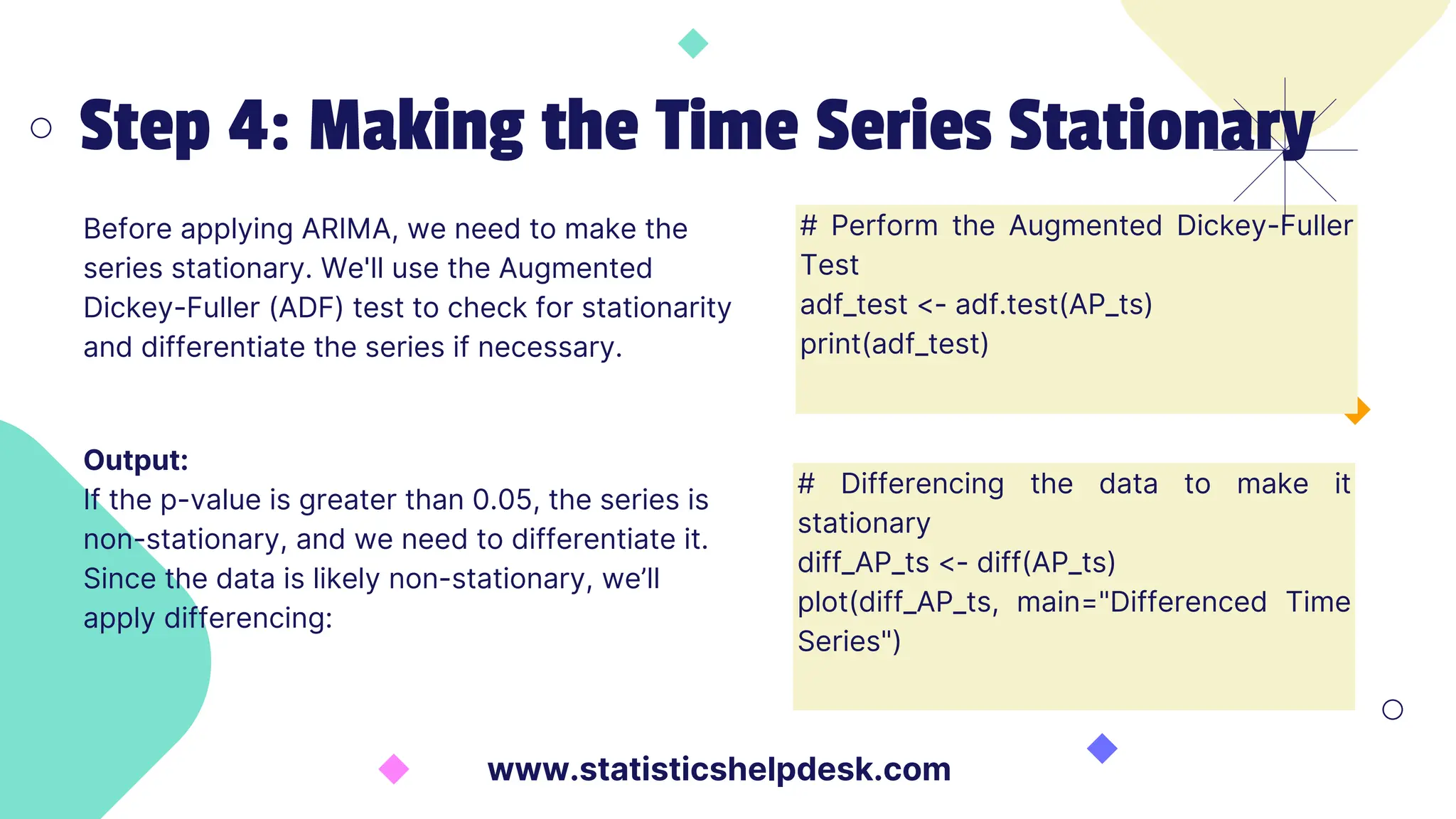 Time Series Analysis in R Studio using AirPassengers dataset.pdf