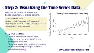 Time Series Analysis in R Studio using AirPassengers dataset.pdf
