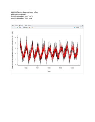 TIME SERIES ANALYSIS USING ARIMA MODEL FOR FORECASTING IN R (PRACTICAL ...
