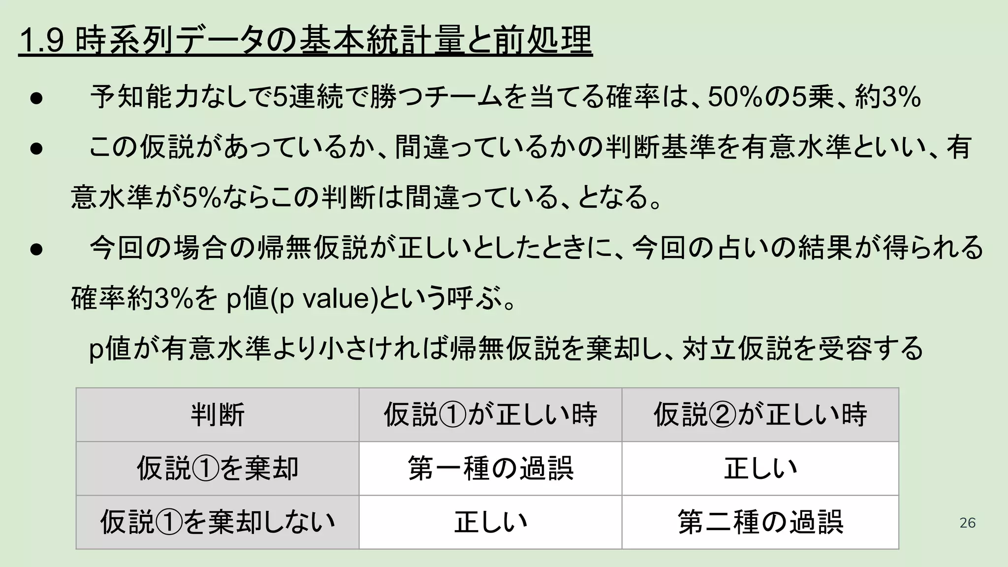 Time series analytics_ch01 | PPT