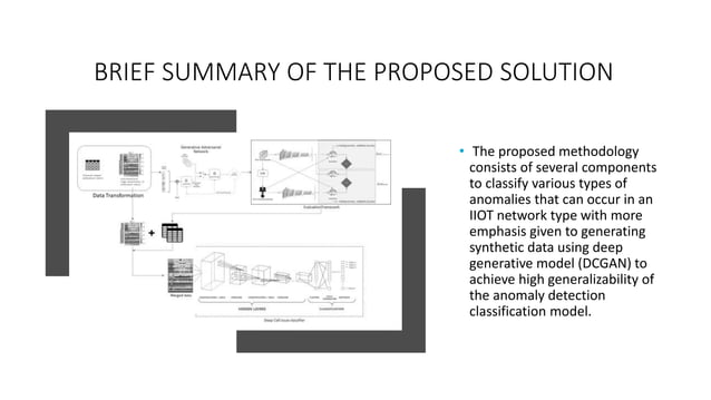 Time Series Anomaly Detection Using Cnn Coupled With Data Augmentation