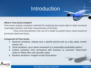 Time series Forecasting | PPT