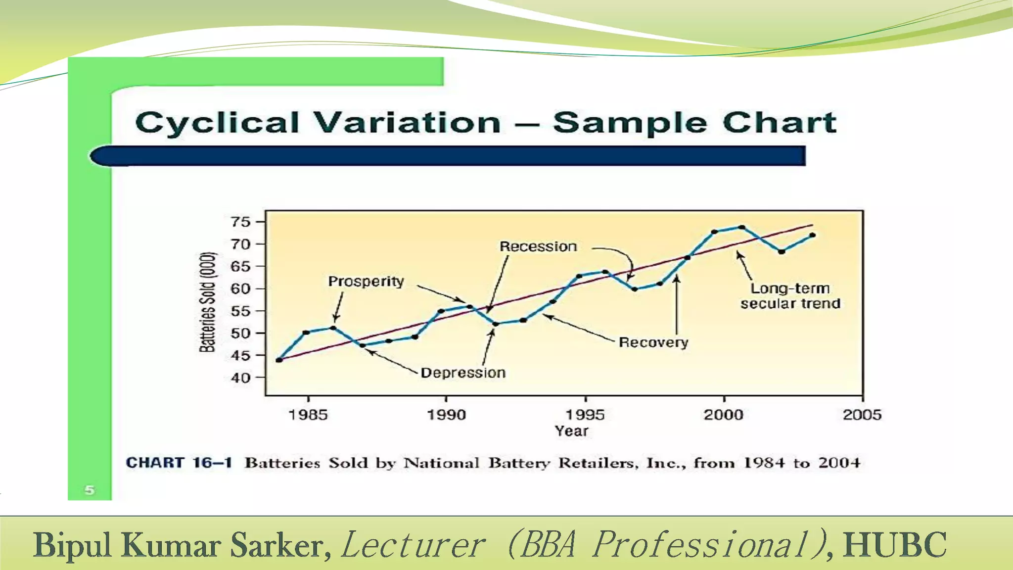 Time series Analysis | PDF
