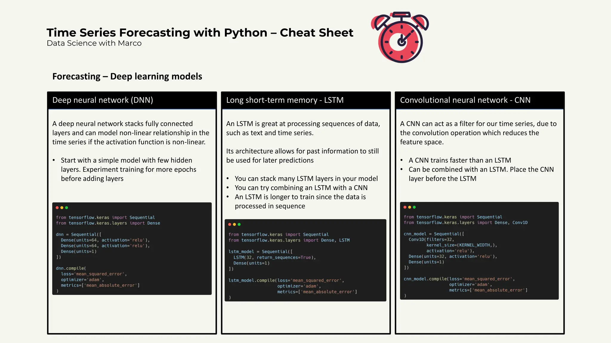 timeseries cheat sheet with example code for R | PPT