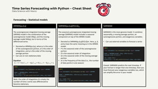 timeseries cheat sheet with example code for R | PPT