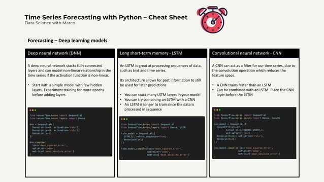 Timeseries Cheat Sheet With Example Code For R Ppt