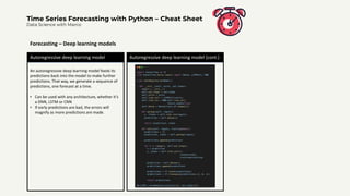 timeseries cheat sheet with example code for R | PPT
