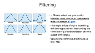 Time series classification | PPT