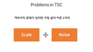 Time series classification | PPT
