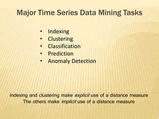 Time series data mining techniques | PPTX