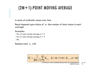 Time series decomposition | ECON403 | PDF