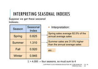 Time series decomposition | ECON403 | PDF