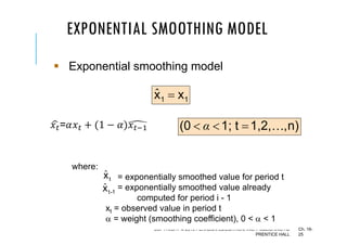 Time series decomposition | ECON403 | PDF