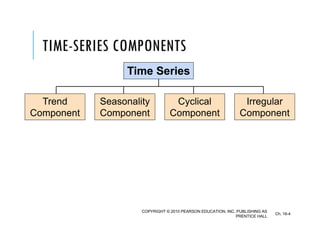 Time series decomposition | ECON403 | PDF