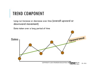 Time series decomposition | ECON403 | PDF