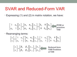 Structural VAR: the AB model | PPT