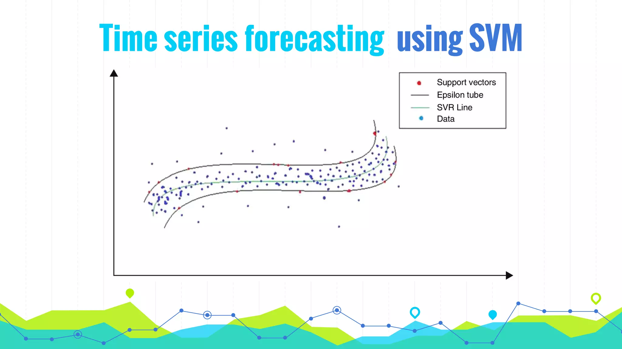 Time series forecasting | PDF