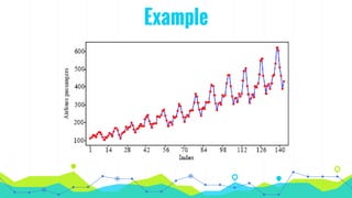 Time series forecasting | PDF