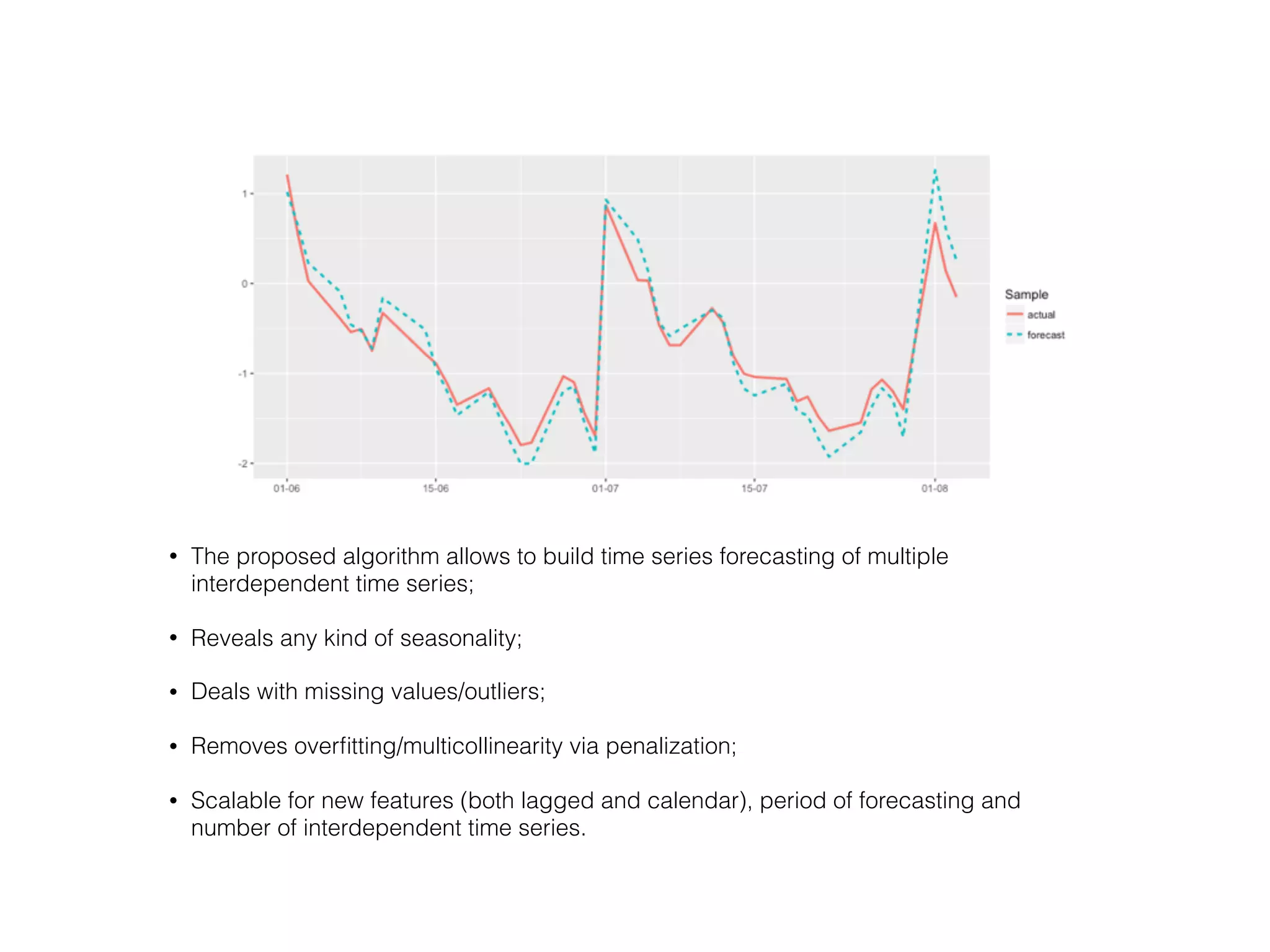 Adaptive short term forecasting | PPT