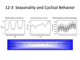 Time series forecasting | PPTX