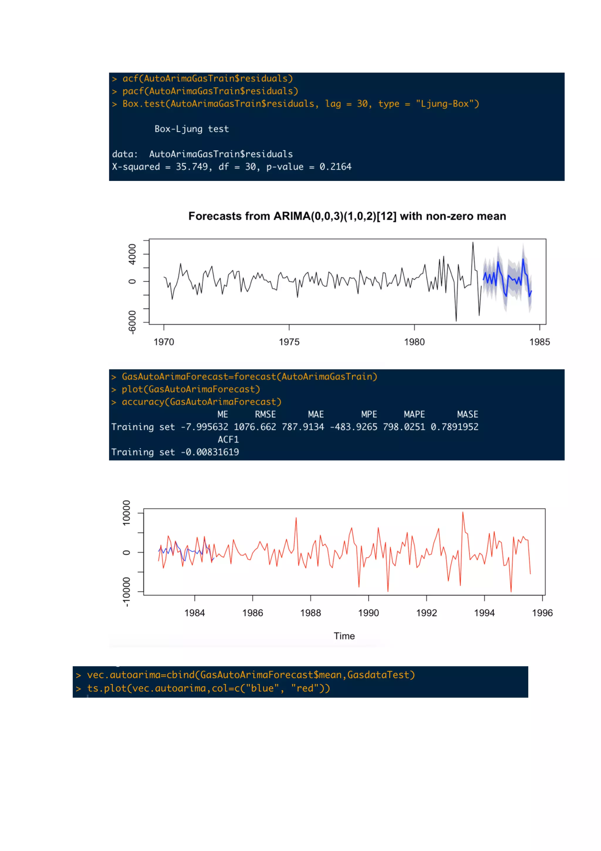 Time series forecasting | PDF