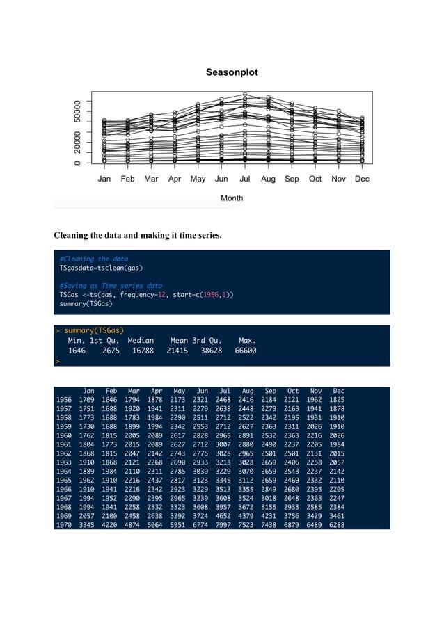 Time series forecasting | PDF