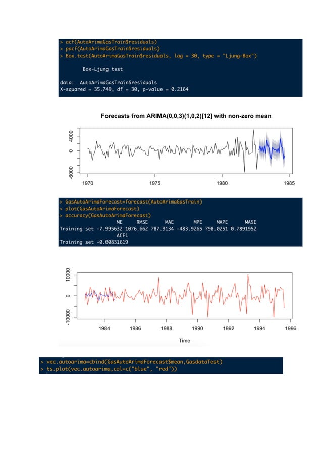 Time series forecasting | PDF