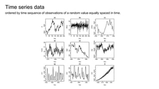 Time series forecasting | PDF