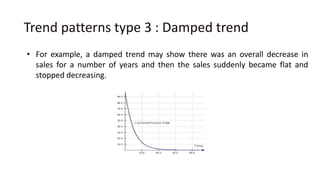 What Are Data Trends and Patterns, and How Do They Impact Business ...