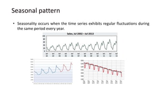 What Are Data Trends and Patterns, and How Do They Impact Business ...