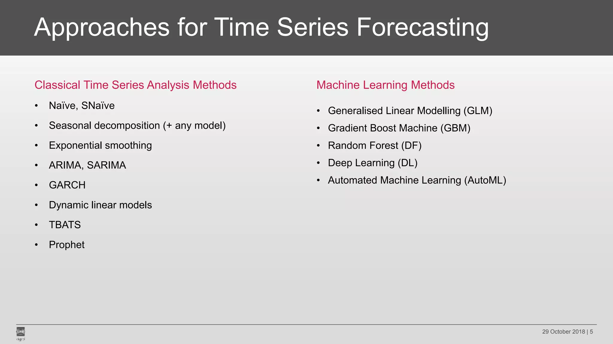 Time series forecasting with machine learning | PPTX