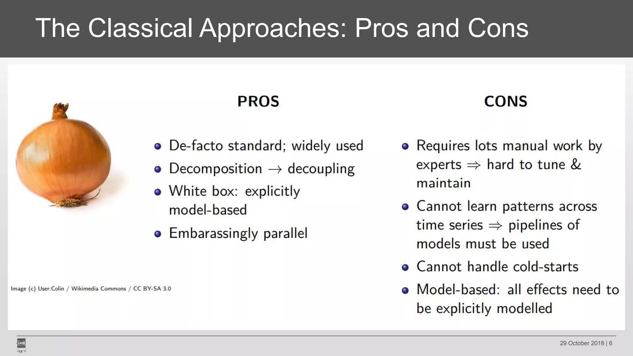 Time Series Forecasting With Machine Learning Pptx