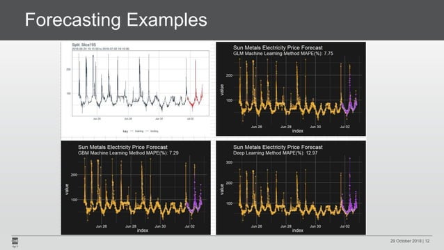 Time series forecasting with machine learning | PPTX