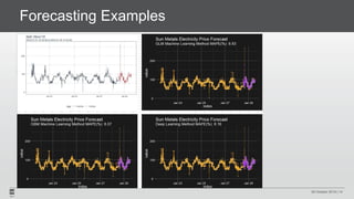 Time series forecasting with machine learning | PPTX